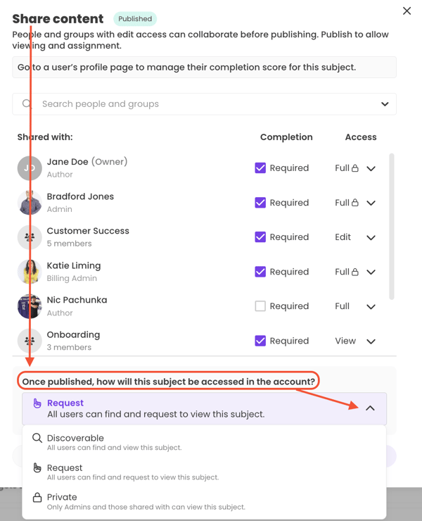 Content Discoverability: Unassigned User Access